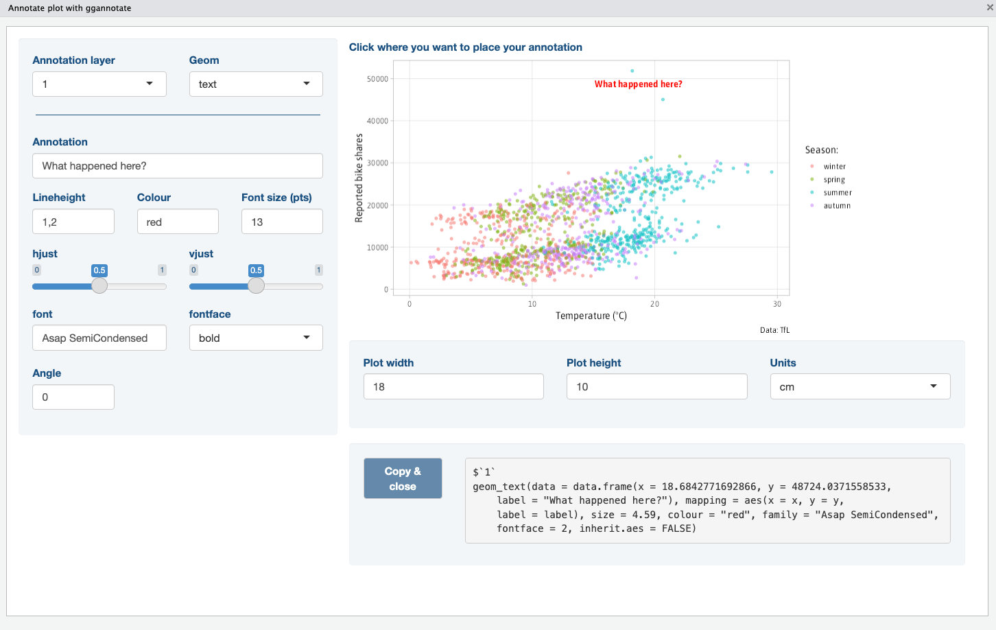 Engaging And Beautiful Data Visualizations With Ggplot2